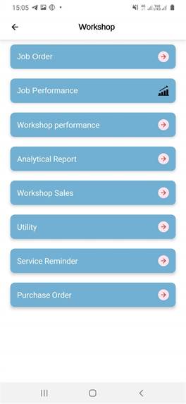 Cloud Software for Automobile/EVs/E-Rickshaw/electric cycles/Used ...