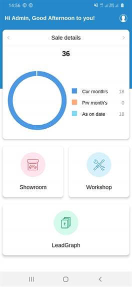 Cloud Software for Automobile/EVs/E-Rickshaw/electric cycles/Used ...